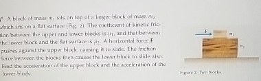 Solved by an EXPERT A block of mass mi1 ﻿sits on top of a larger block ...