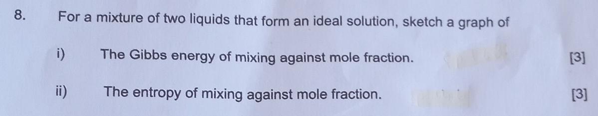 Solved 8. For a mixture of two liquids that form an ideal | Chegg.com