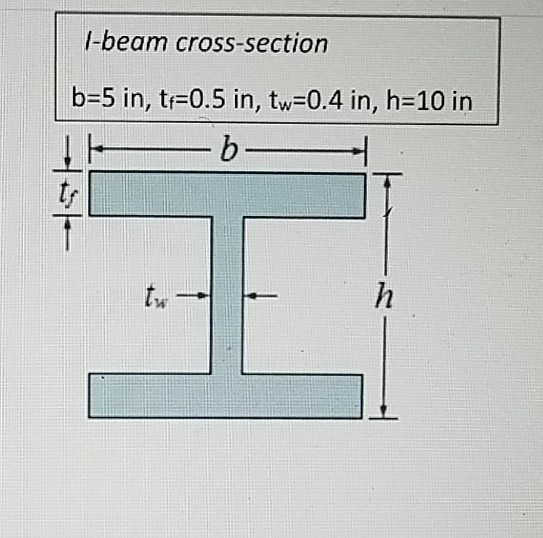 Solved l-beam cross-section b=5 in, tr=0.5 in, tw=0.4 in, | Chegg.com