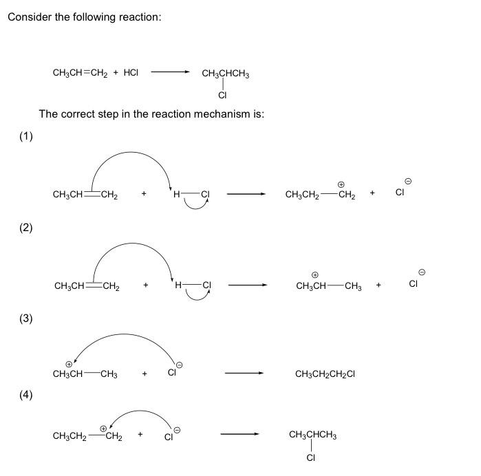 Solved Dehydrohalogenation of alkyl halides is | Chegg.com