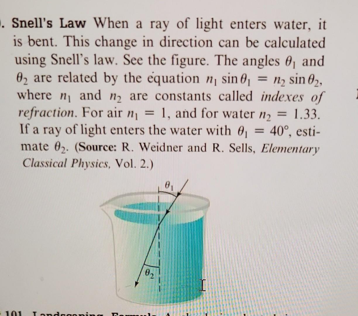 Solved Snell's Law When a ray of light enters water, it is | Chegg.com