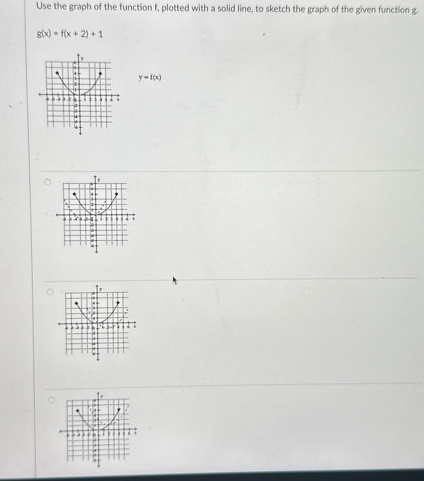 Solved Use the graph of the function f, ﻿plotted with a | Chegg.com