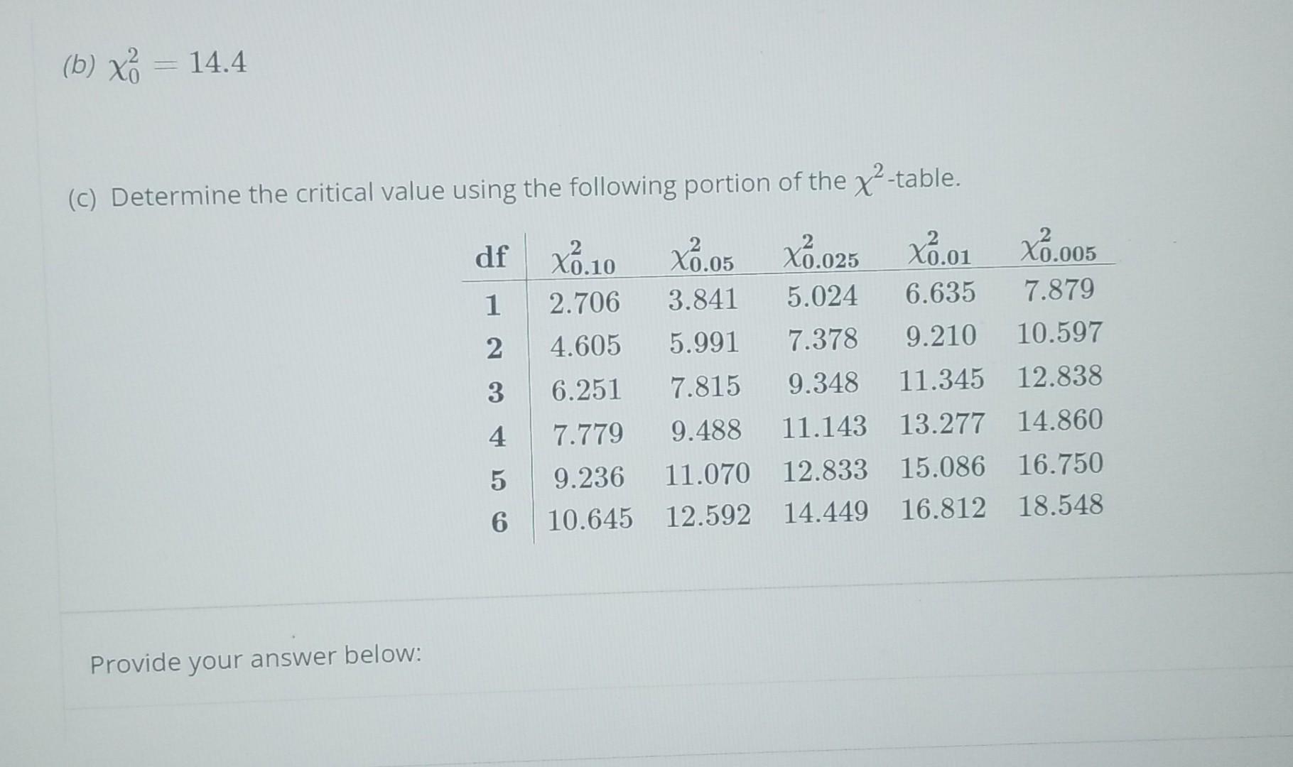 Solved (b) χ02=14.4 (c) Determine the critical value using | Chegg.com