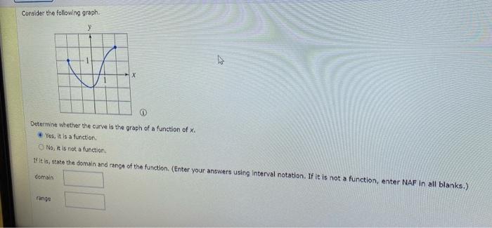 Solved Consider the following graph. > X Determine whether | Chegg.com