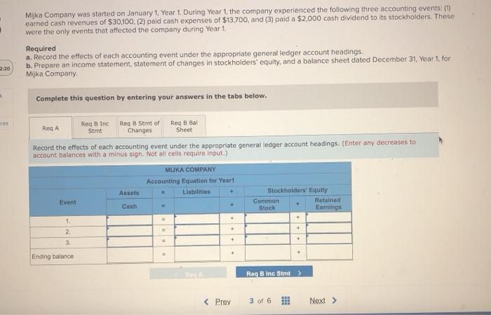 Solved Miljka Company was started on January 1, Year 1. | Chegg.com