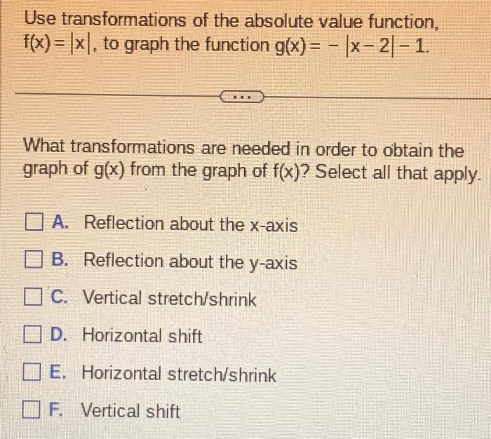 Solved Use transformations of the absolute value function, | Chegg.com