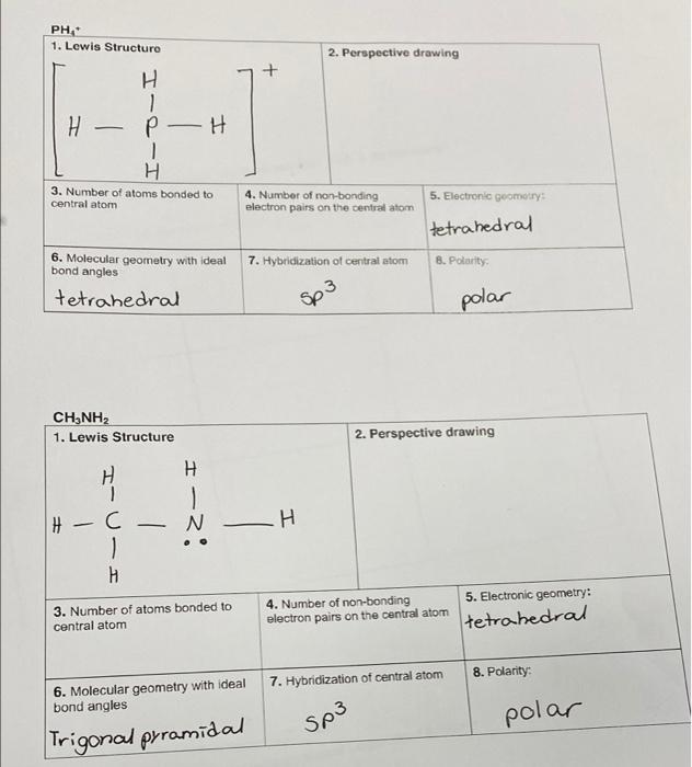 Solved 2. Perspective drawing H2NCH2COOH 1. Lewis Structure | Chegg.com