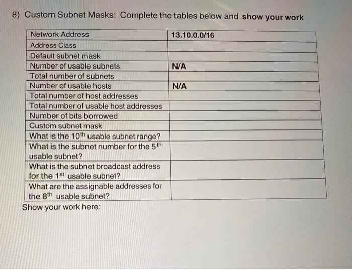 8) Custom Subnet Masks: Complete the tables below and | Chegg.com