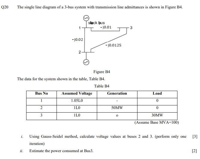 Solved Q20 The single line diagram of a 3-bus system with | Chegg.com