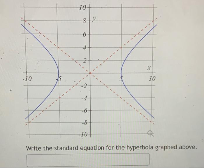 Solved Write the standard equation for the hyperbola graphed | Chegg.com