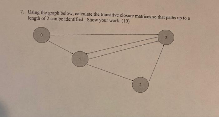Solved 7. Using the graph below, calculate the transitive | Chegg.com