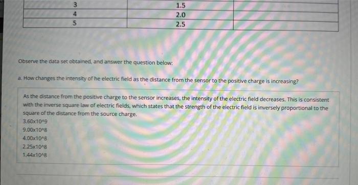 Solved Instructions - Using Microsoft Excel or Vernier | Chegg.com