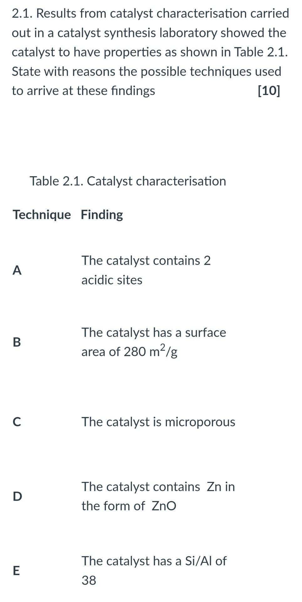 Solved 2.1. Results from catalyst characterisation carried | Chegg.com