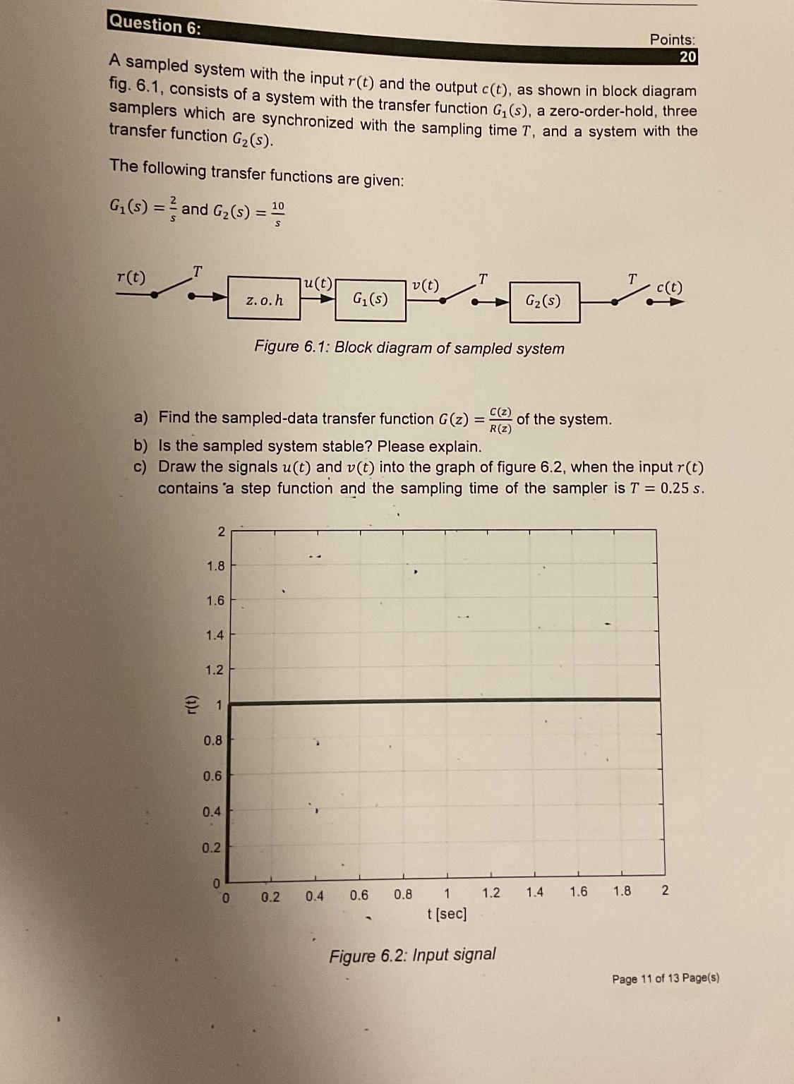 Solved Question 6:\\nPoints:\\nA sampled system with the | Chegg.com