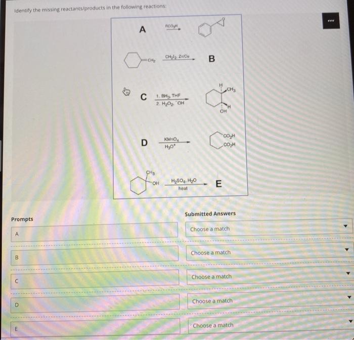 Solved Identify the missing reactants/products in the | Chegg.com