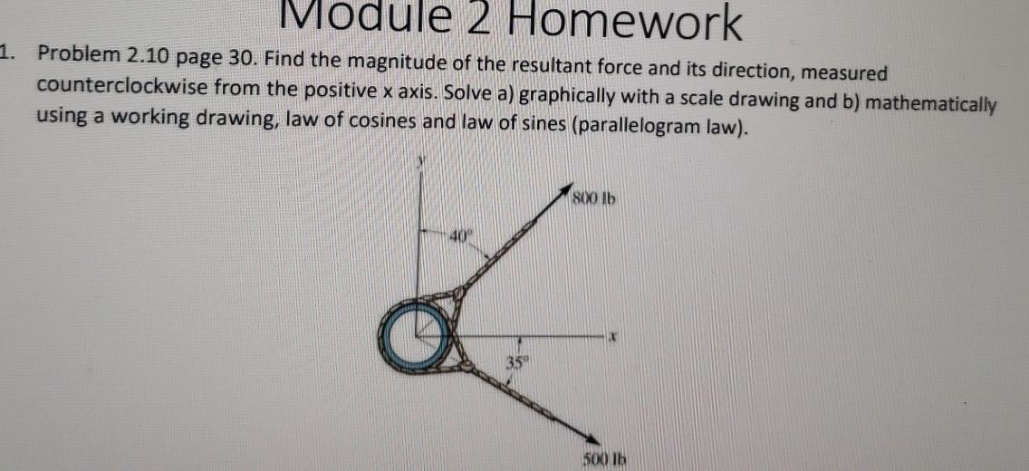 Solved 800 lb 40° 35° 500 lb De 10 METC 111 Statics Module | Chegg.com