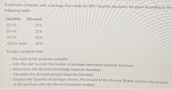 Solved A software company sells a package that retails for | Chegg.com