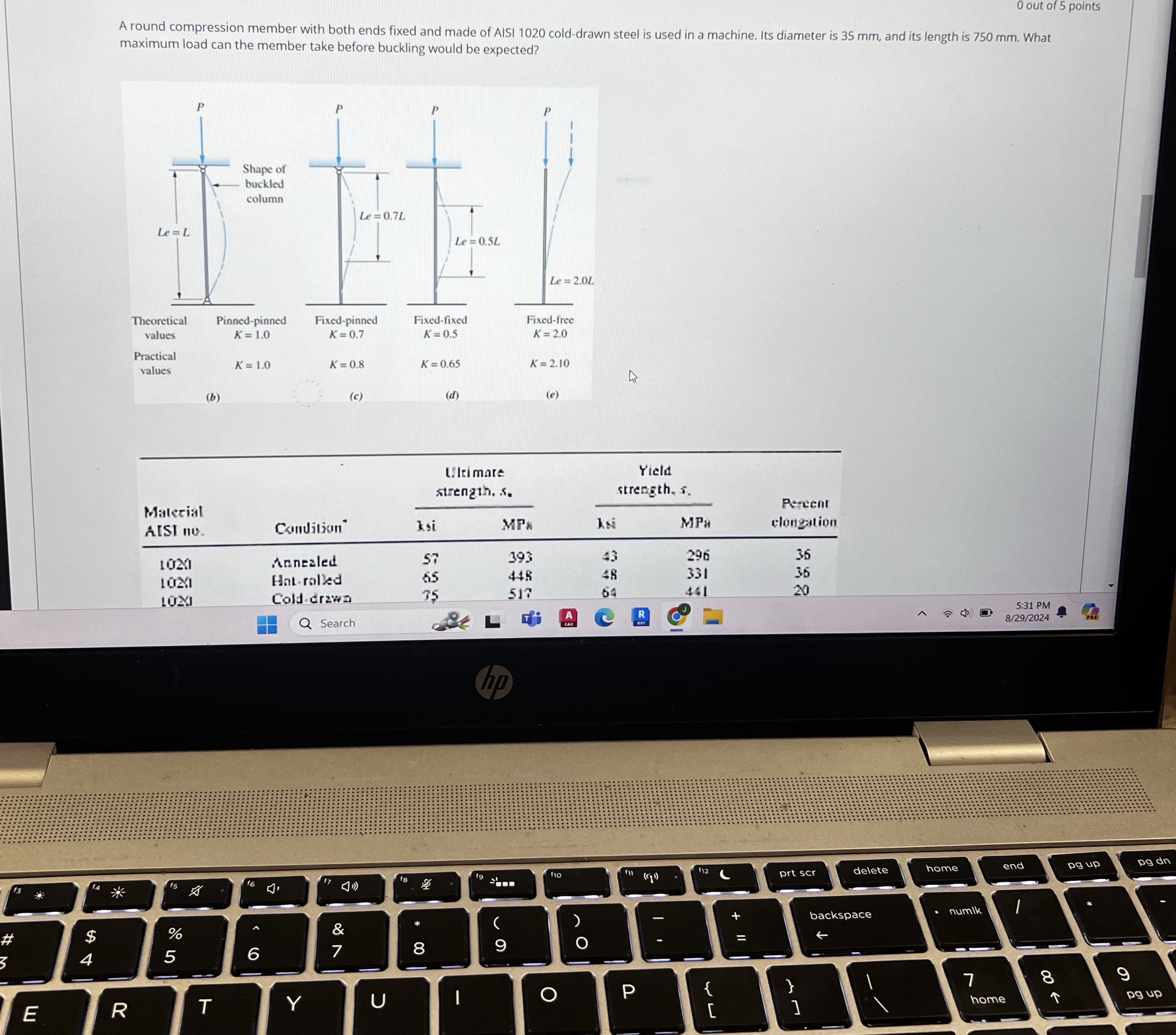 Solved 0 ﻿out of 5 ﻿pointsA round compression member with | Chegg.com