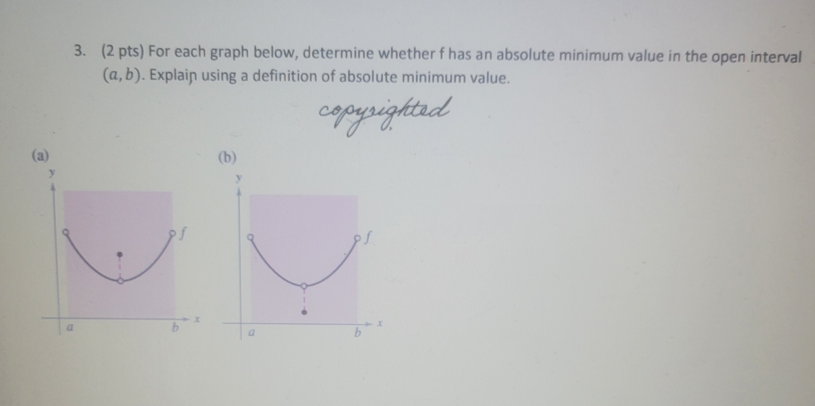 Solved (2 ﻿pts) ﻿For each graph below, determine whether f | Chegg.com