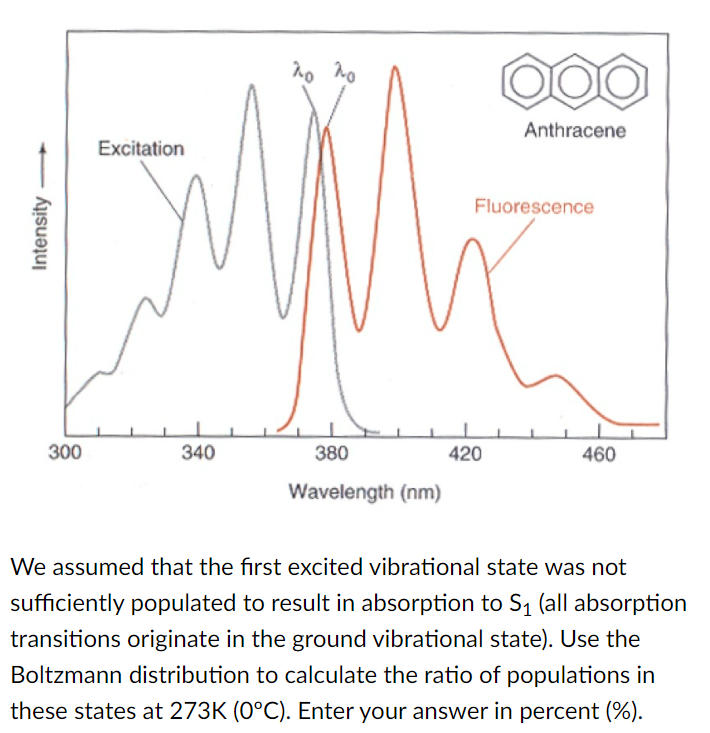 Solved We Assumed That The First Excited Vibrational State
