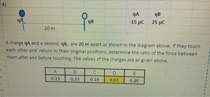 Solved A charge qA and a second qB, are 20 m apart as shown | Chegg.com
