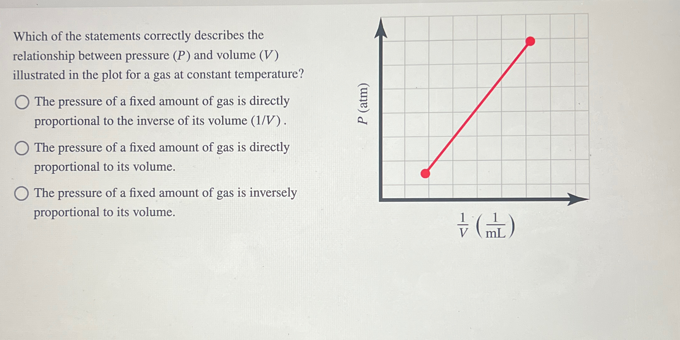 Solved Which of the statements correctly describes the | Chegg.com