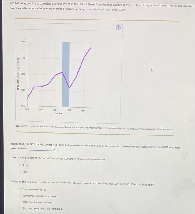 Solved The following graph approximates business cycles in | Chegg.com