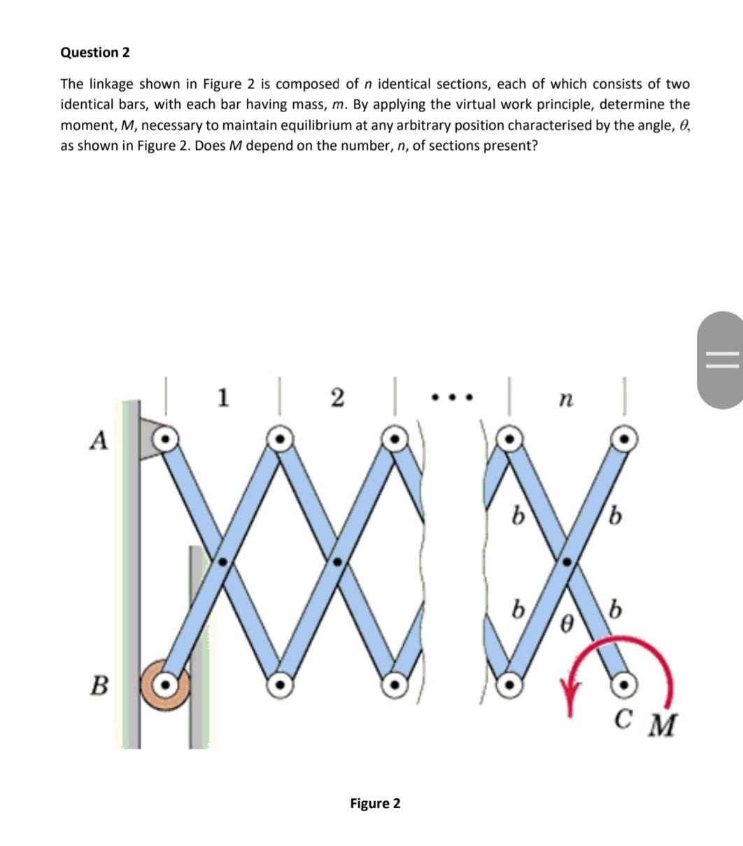 Solved Question 2 The linkage shown in Figure 2 is composed | Chegg.com
