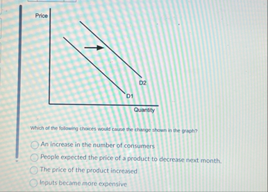 Which of the following choices would cause the change | Chegg.com