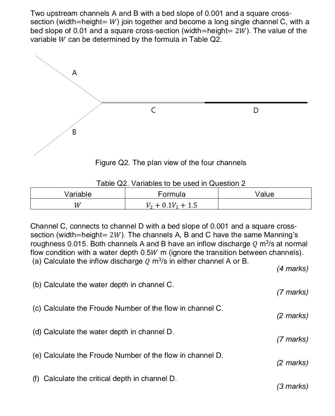 Solved Two upstream channels A and B with a bed slope of | Chegg.com