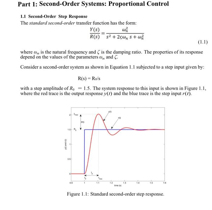 Solved 2.1 Servo Model The Servo voltage-to-position | Chegg.com