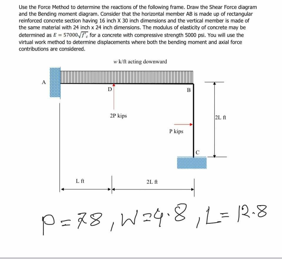 Solved Use the Force Method to determine the reactions of | Chegg.com
