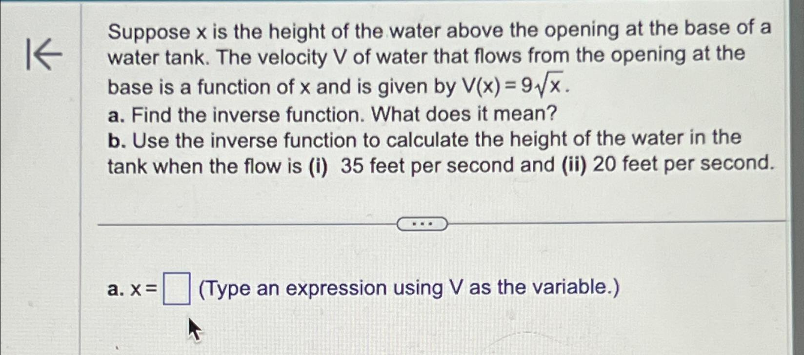 Solved Suppose x is the height of the water above the | Chegg.com
