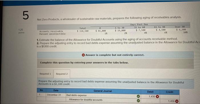Solved Required informetion (The following informatian | Chegg.com