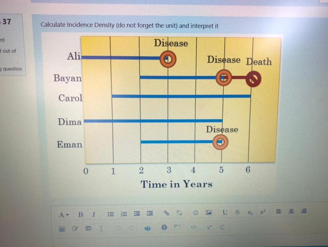 Solved 37 Calculate Incidence Density (do not forget the | Chegg.com