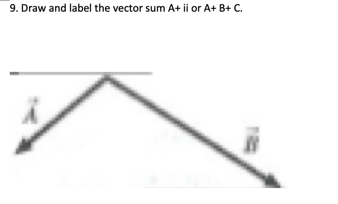 Draw and label the vector sum A+ii ﻿or A+B+C. | Chegg.com