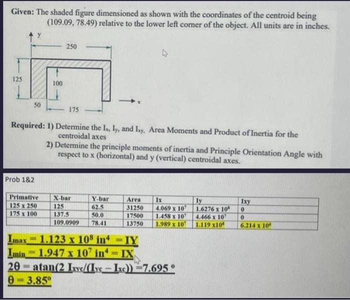 Solved how to find Ixy. Show solution and detailed steps and | Chegg.com