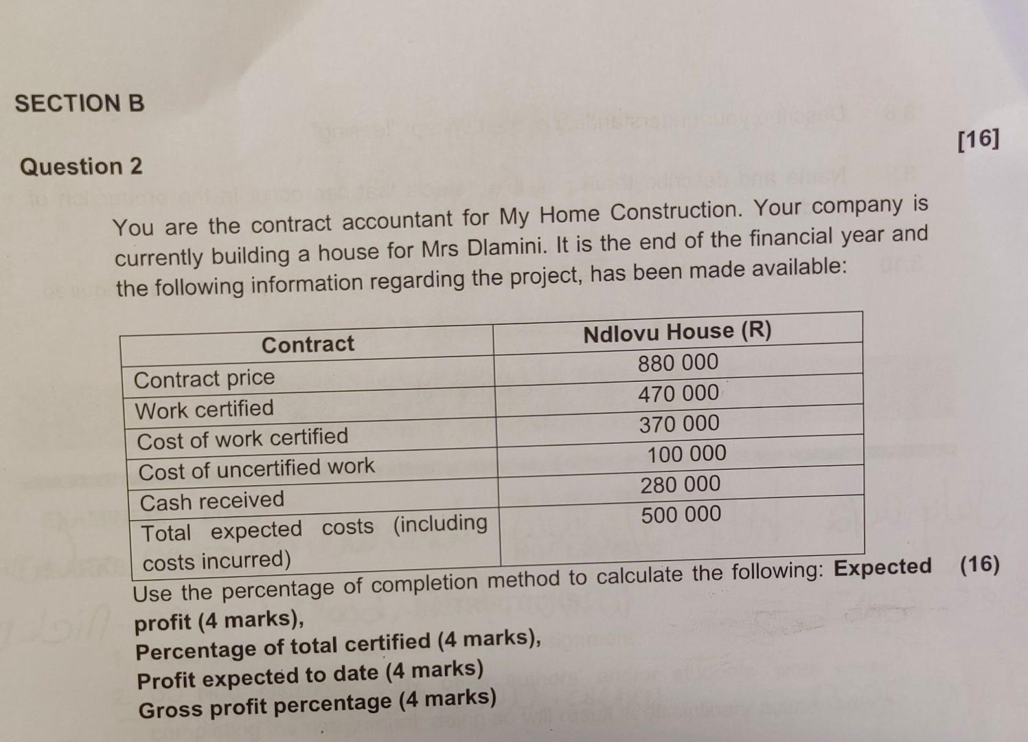 Solved You are the contract accountant for My Home | Chegg.com