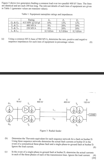 Solved Figure 3 ﻿shows two generators feeding a common load | Chegg.com