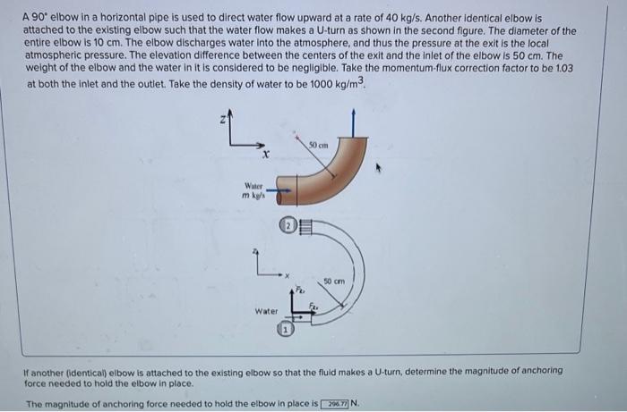 A 90∘ elbow in a horizontal pipe is used to direct | Chegg.com