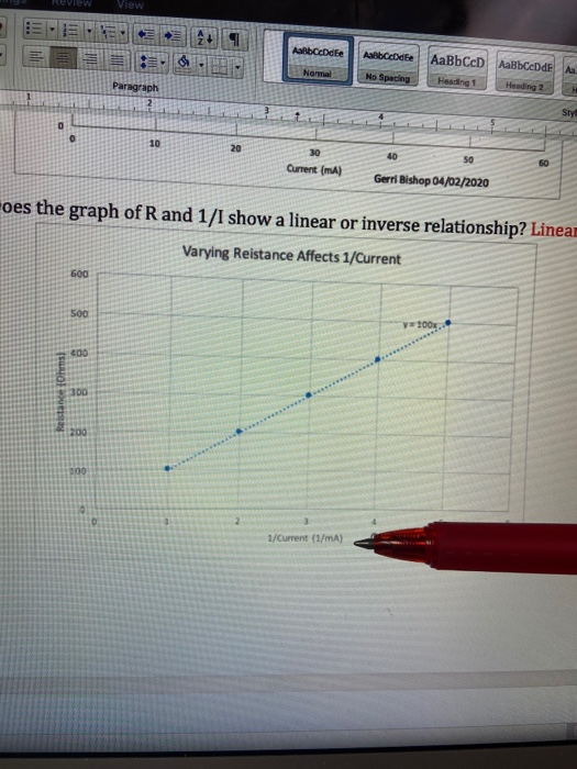 Solved how to find theoretical value and %error for table 5 | Chegg.com