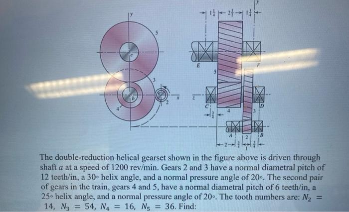Solved The double-reduction helical gearset shown in the | Chegg.com