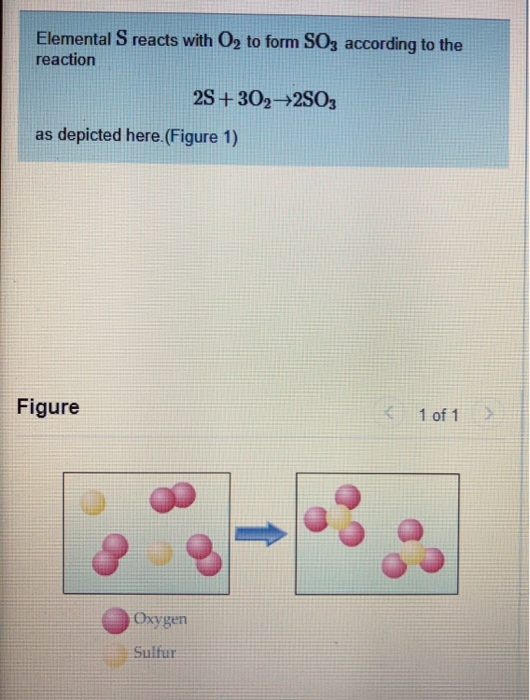 Solved Elemental S reacts with O2 to form SO3 according to | Chegg.com