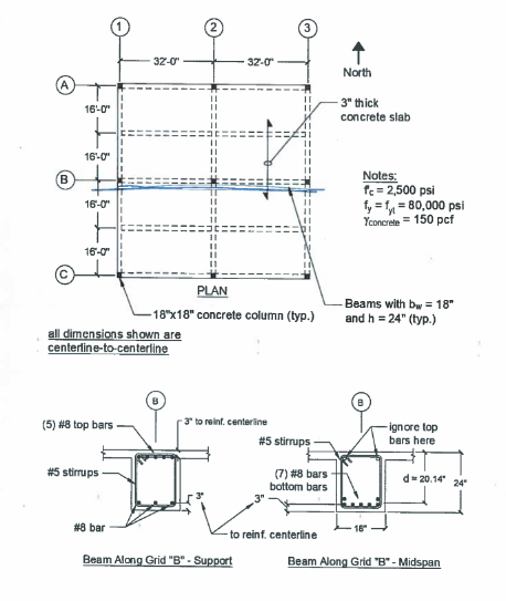 Solved all dimensions shown are centerline-to-centerline | Chegg.com
