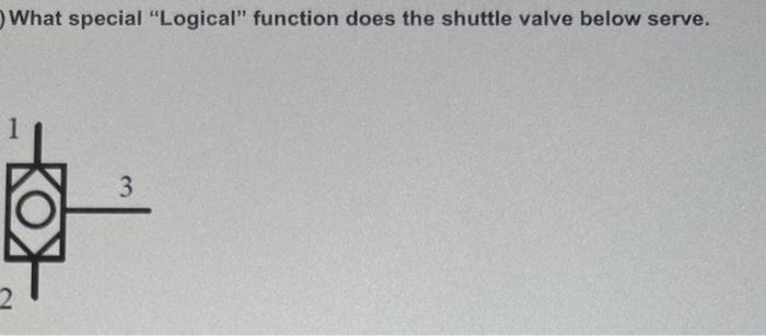 Solved What special "Logical" function does the shuttle | Chegg.com