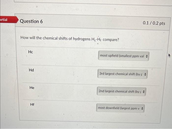 Solved How will the chemical shifts of hydrogens Hc−Hf | Chegg.com