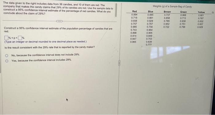 Solved The data given to the right includes dala from 36 | Chegg.com