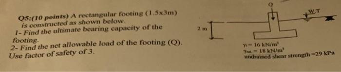 Solved Q5:(10 points) A rectangular footing (1.5×3 m) is | Chegg.com