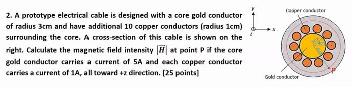 Solved Copper conductor 2. A prototype electrical cable is | Chegg.com