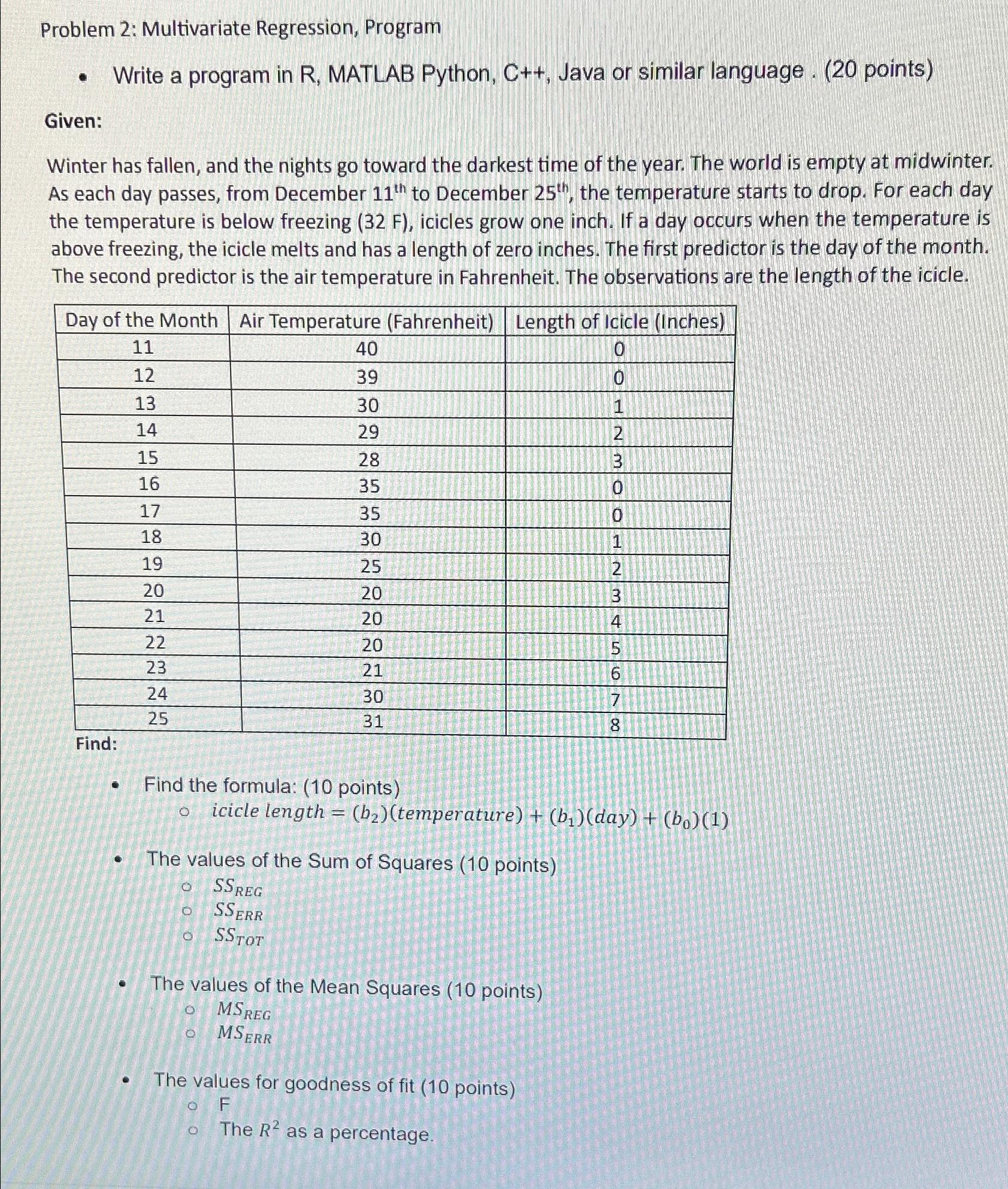 Solved Problem 2: Multivariate Regression, ProgramWrite a | Chegg.com